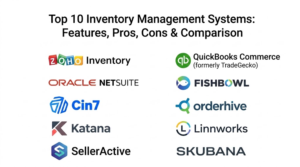 Top 10 Inventory Management Systems: Features, Pros, Cons & Comparison ...
