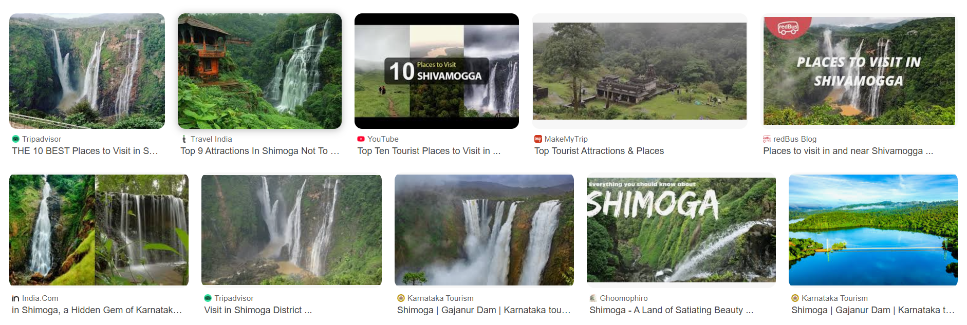 Explore the Beauty of Shimoga (Shivamogga) with Motoshare’s Convenient ...